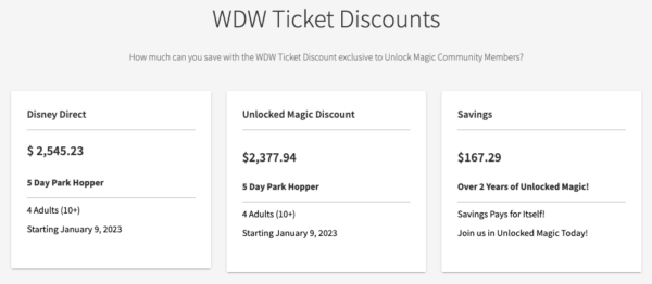 Introducing Unlocked Magic - The Ultimate Disney Vacation Planning ...